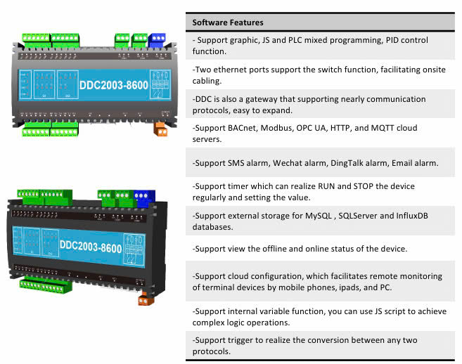 DDC Controller – Lora-Shop